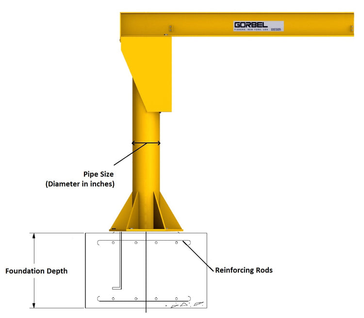 Gorbel Anchor Bolt Kits | Hexagonal Baseplate Cranes – Bohl Crane ...