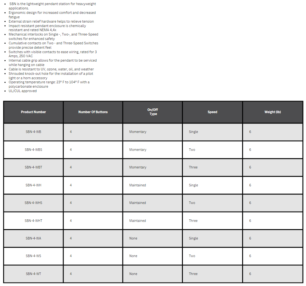 Magnetek 4-Button Pendants, Single, Two, Three Speed | SBN-4-WA,-WS,-WT – Bohl Crane Incorporated