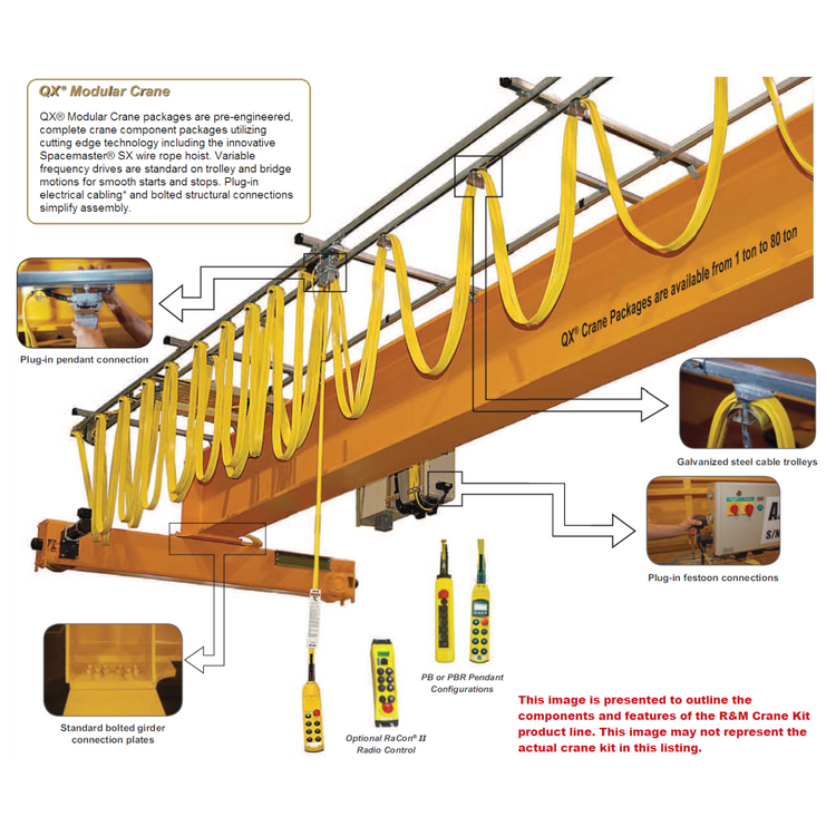 Bohl Crane Incorporated Online Shop | Industrial Crane Company