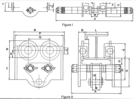 R&M RPT Manual Push Trolley | 1/4 Ton - 5 Ton Capacity – Bohl Crane ...