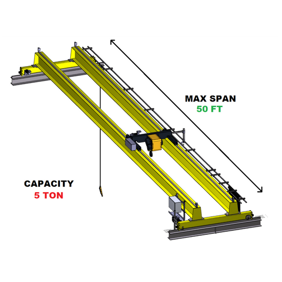 Bohl Crane Incorporated Online Shop | Industrial Crane Company