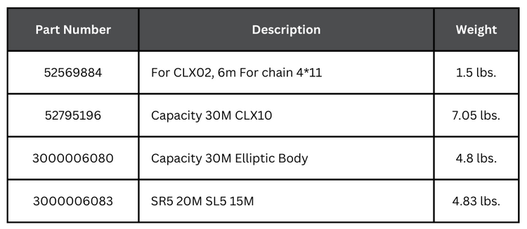 R&M LK Chain Buckets | Chain Hoist Parts – Bohl Crane Incorporated