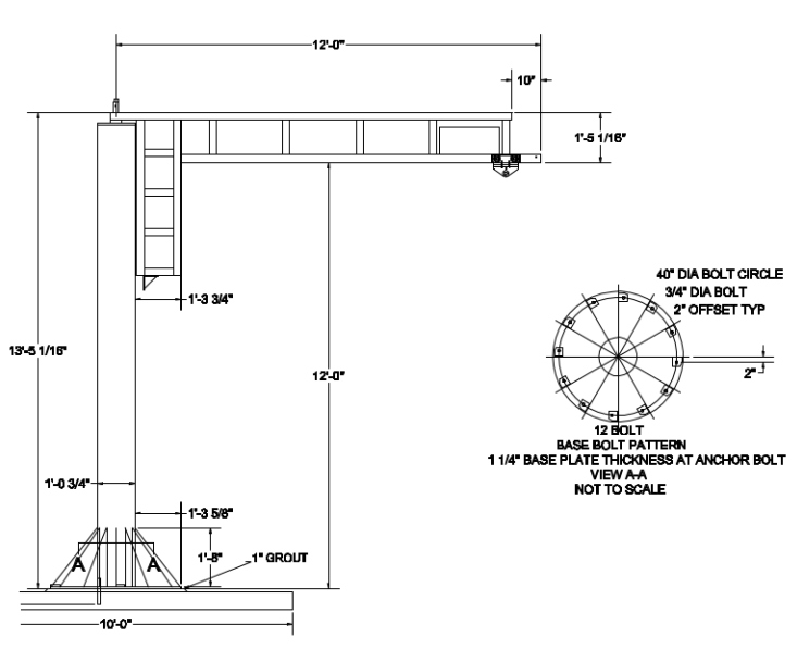Gorbel Free Standing Work Station Jib Crane | WSJ360 – Bohl Crane ...